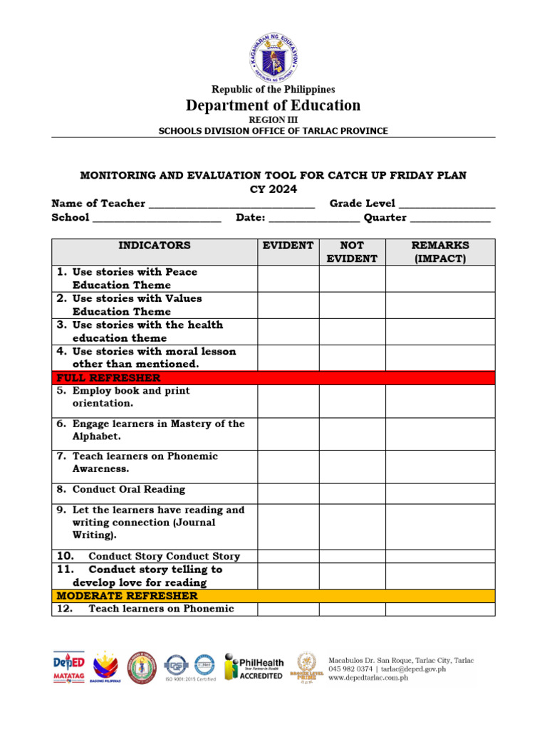 Tarlac Province Catch-Up Plan Evaluation Tool | PDF | Learning Methods | Pedagogy