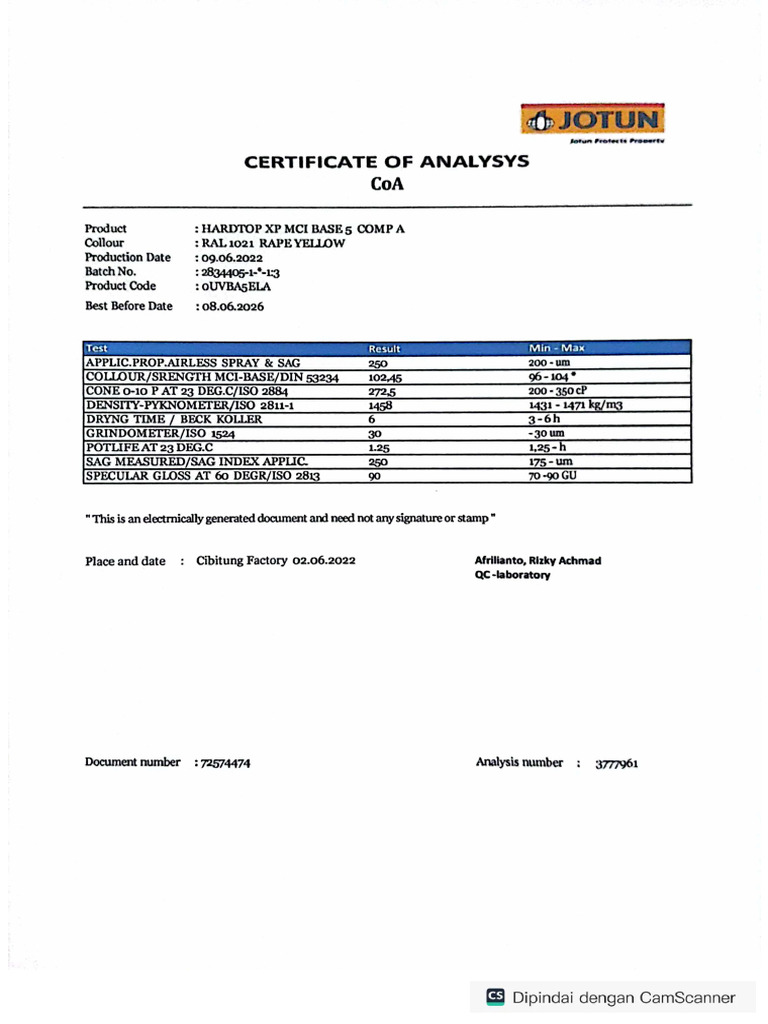 Coa Hardtop XP Yellow | PDF