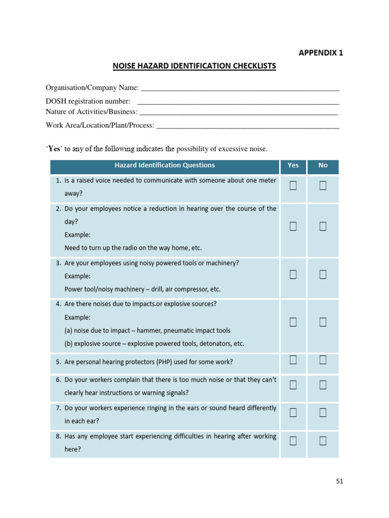 Noise Survey | PDF | Noise | Workplace