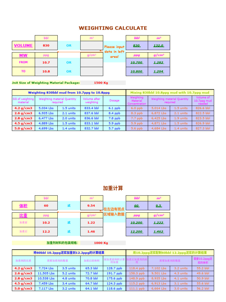 Weighting Calculate | PDF | Density | Barrel (Unit)