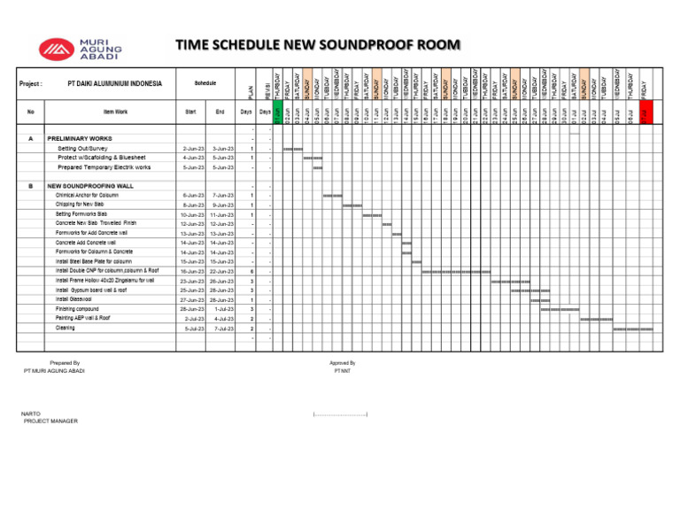 Time schedule Soundproof | PDF | Architectural Elements | Architectural ...