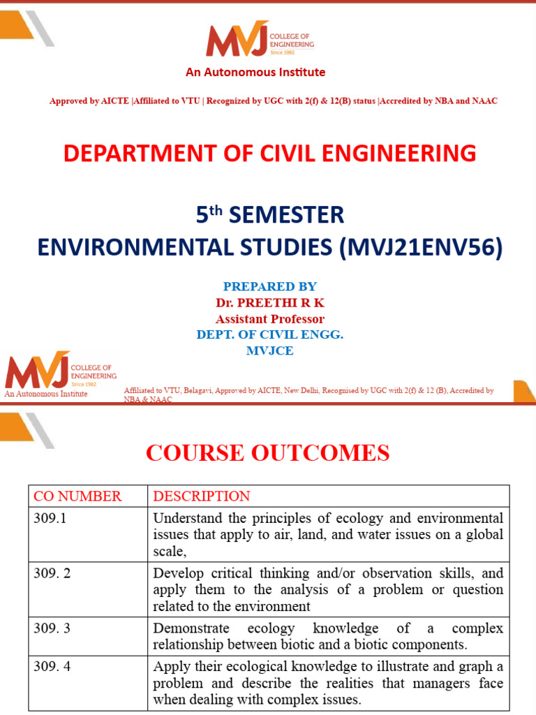 Module 3 (Final Ppt) | PDF