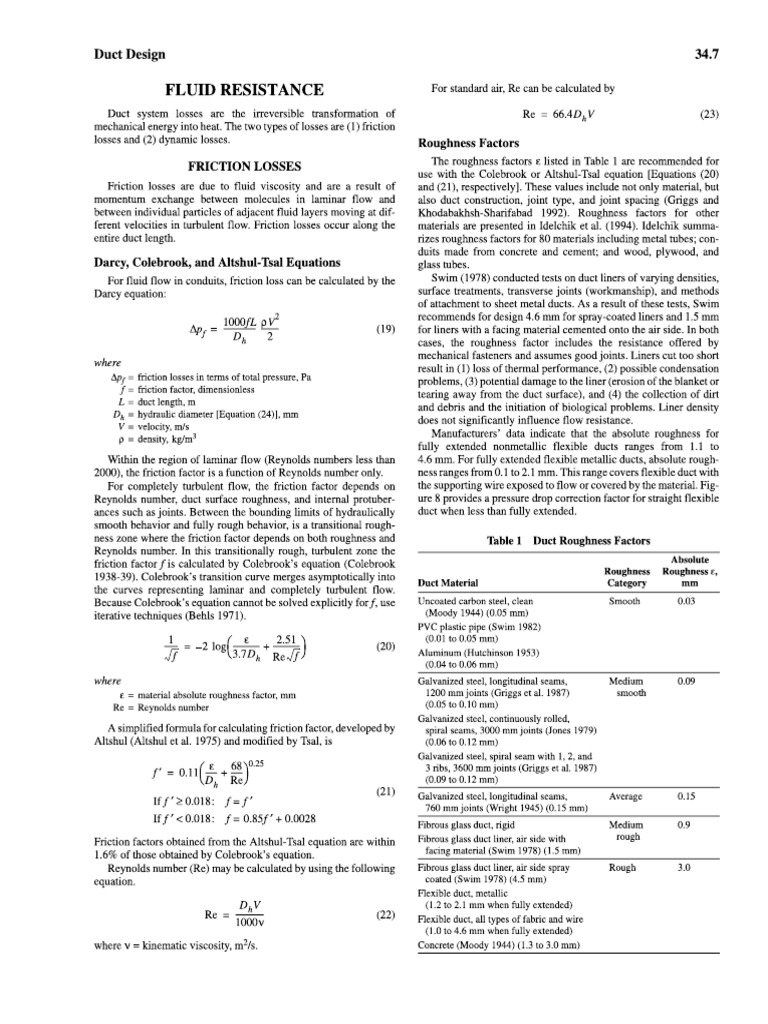Ashrae 2001 - Esp | PDF