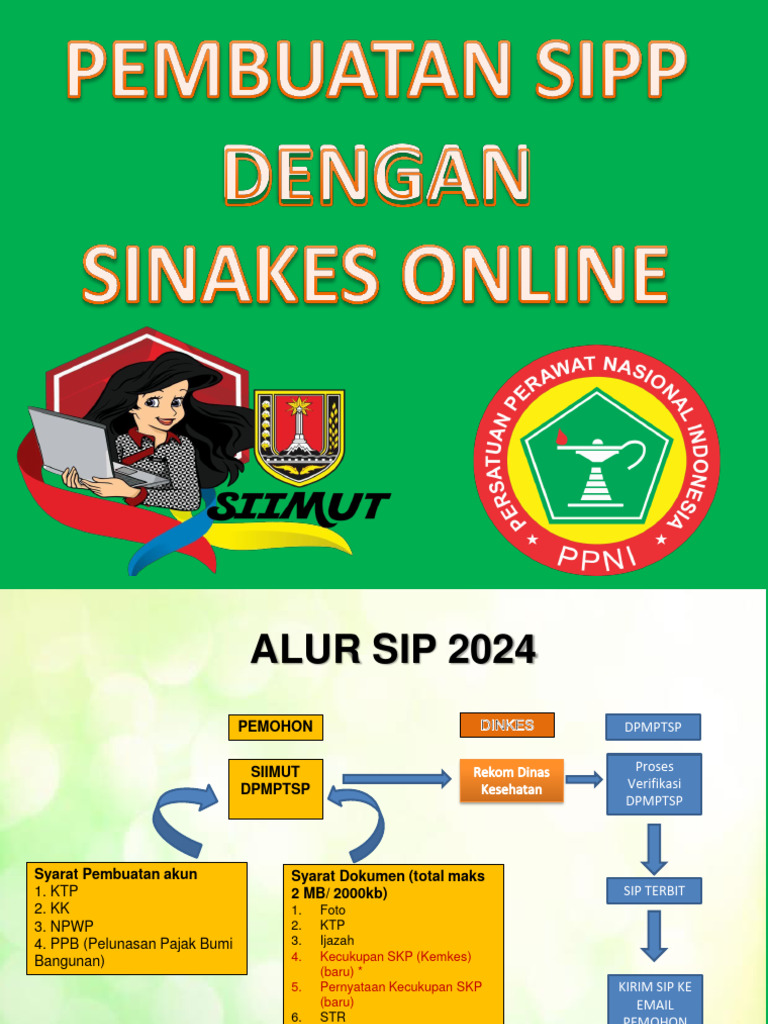Panduan SIP Perawat Semarang | PDF