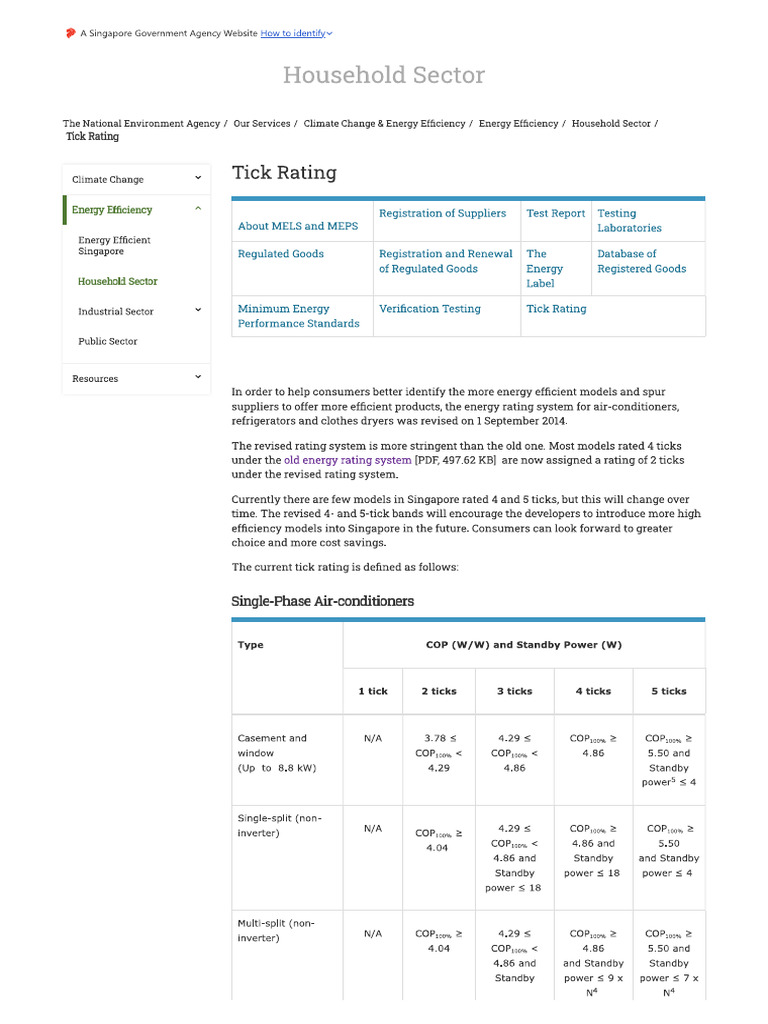 Green Mark 2021 _ COP | PDF
