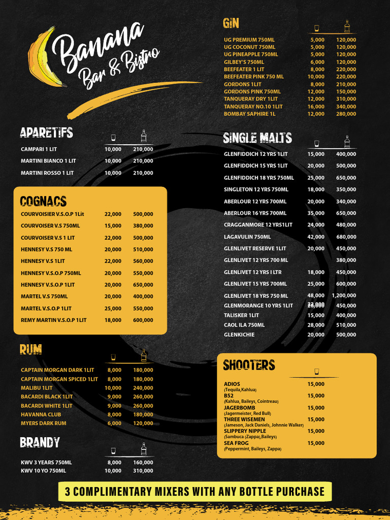 REVISED MENU 2 - Compressed | PDF | Alcoholic Drinks | Distilled Drinks