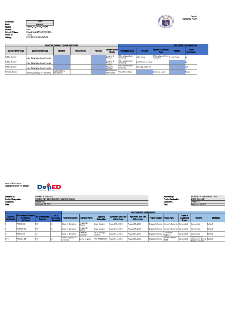 Dpds Template 119072 August 2023 | PDF