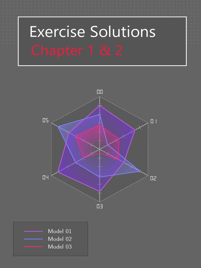 Exercise Solutions | PDF | Computational Fluid Dynamics | Reynolds Number Exercise Solutions | PDF | Computational Fluid Dynamics | Reynolds Number