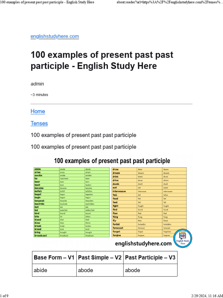 100 examples of present past past participle - English Study Here | PDF ...