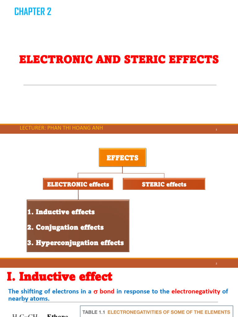 Electronic and Steric Effects Explained | PDF | Amine | Carboxylic Acid