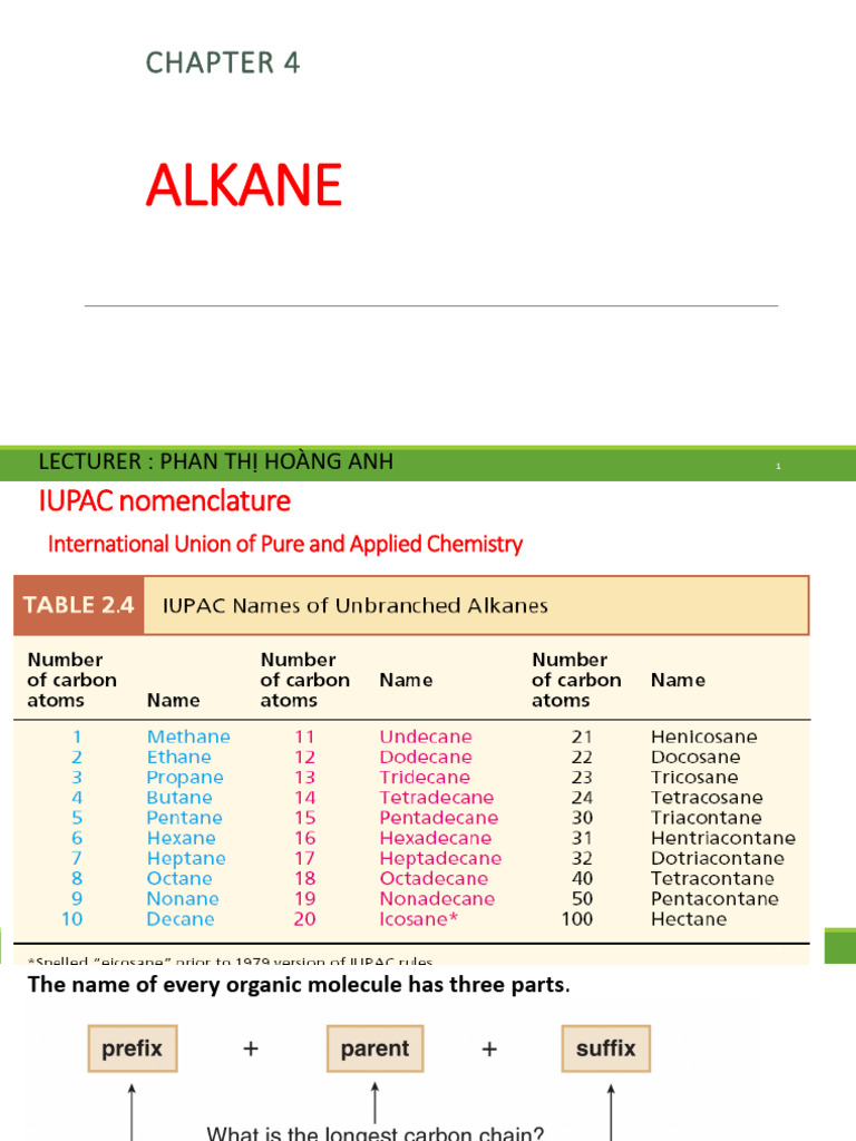 CHAPTER 4 - ALKANES 2023 | PDF | Alkane | Chemical Reactions