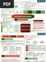 The Role of Anjalai Ammal of Cuddalore in The Freedom Movement - A ...