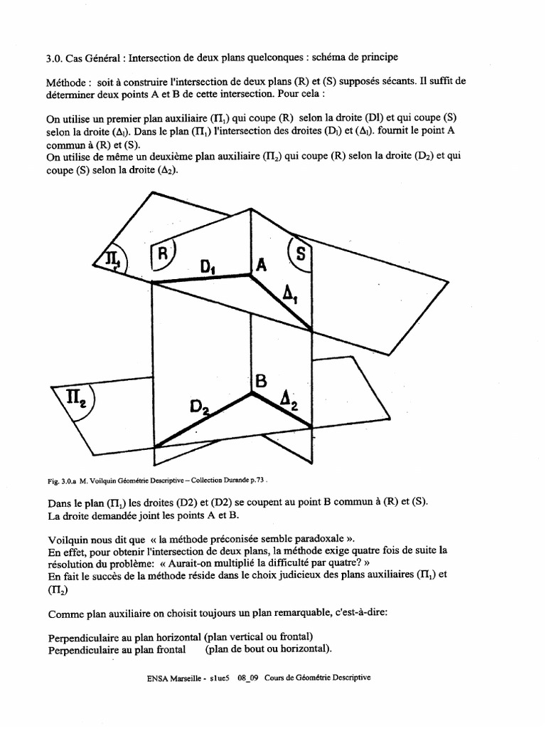 Cour 3 Intersection de Plans | PDF