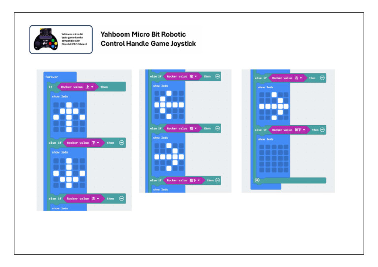 Control Handle Bit | PDF