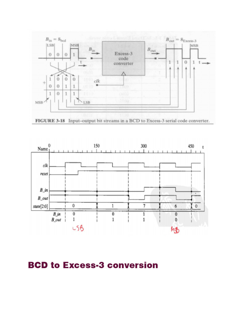 Melay and Moore and BCD and Excess 3 | PDF | Binary Coded Decimal | Arithmetic