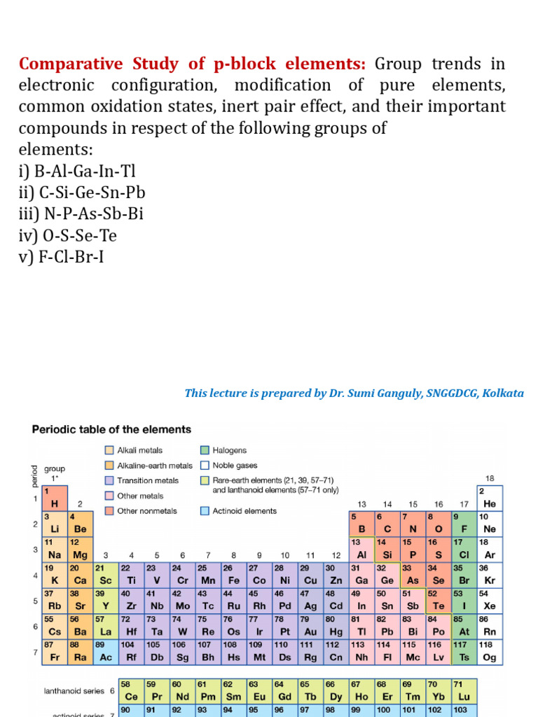 Group 15 Elements | Download Free PDF | Atoms | Sets Of Chemical Elements