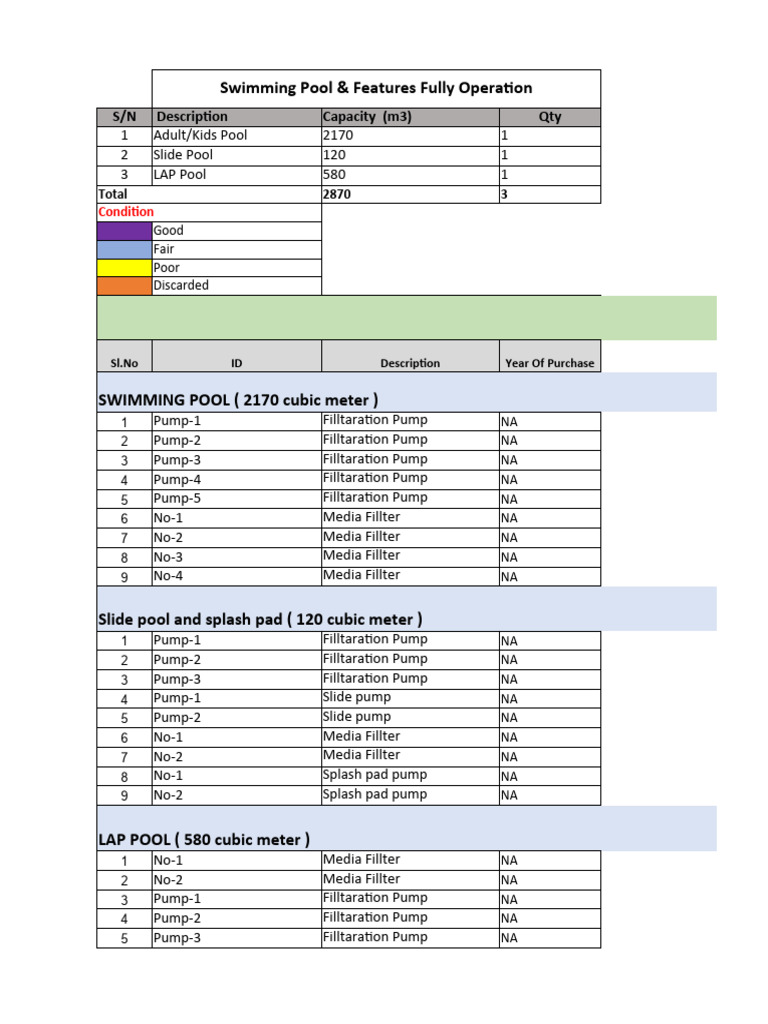BOQ Full Comprehevsive AMC Swimming Pool Operation | Download Free PDF ...