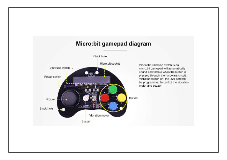 Yahboom Game Pad Diagram | PDF