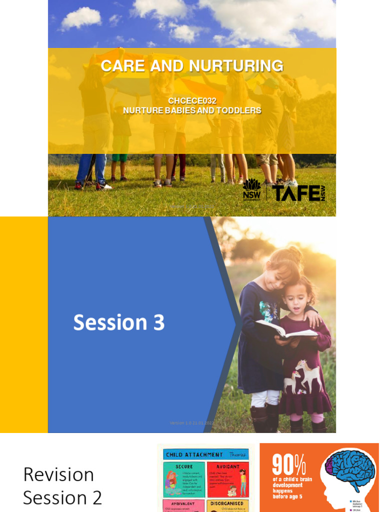 Care and Nurturing - PowerPoint Session 3 CHEC S2 2024 | Download Free PDF | Breastfeeding | Diaper