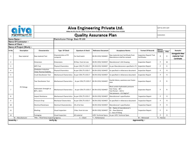 QAP - EF Fittings | PDF