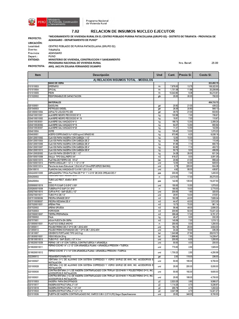 RELACION DE INSUMOS | PDF | Sector secundario de la economía | Procesos industriales