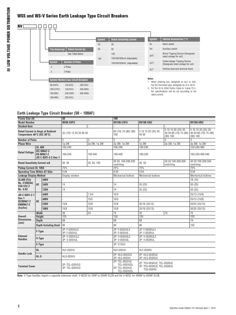 LVS Earth Leakage Circuit Breakers | PDF | Mains Electricity | Power ...