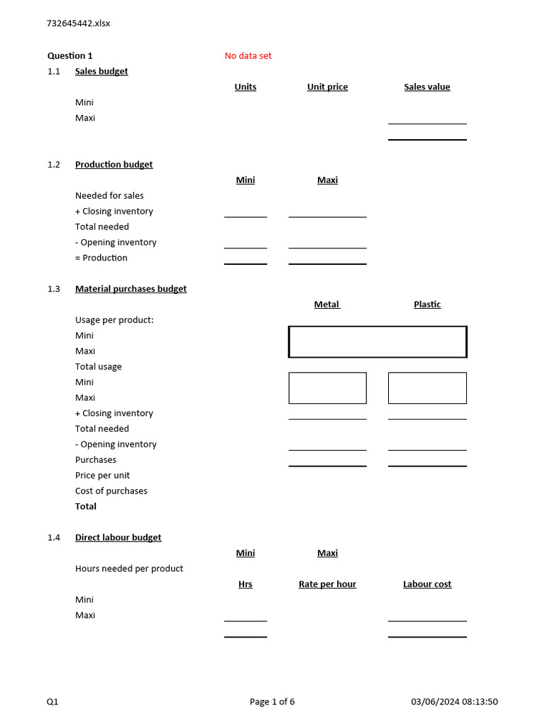 CNA33A3 2024 Unit 2 Lab Data Set (1) | PDF | Inventory | Financial Economics