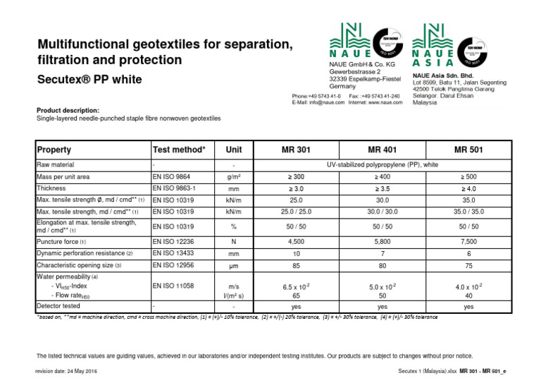 R - May - Secutex MR 301, MR 401, MR 501 - e | PDF | Secondary Sector ...