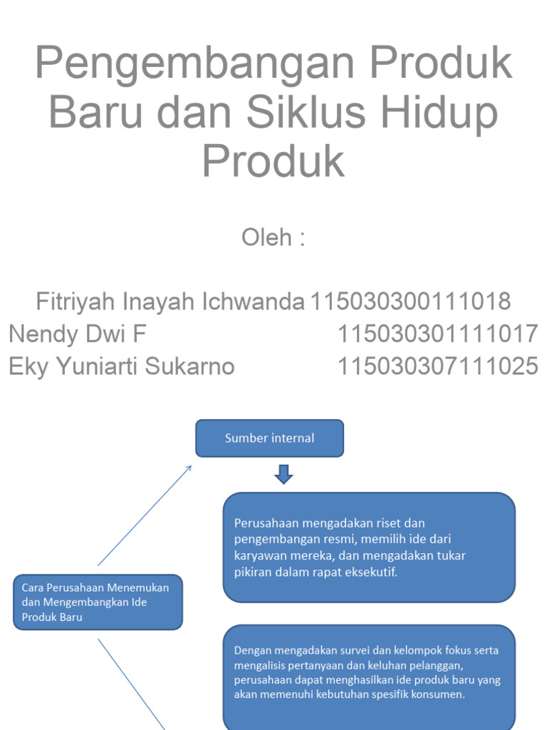 Pengembangan Produk Baru Dan Siklus Hidup Produk | PDF | Bisnis