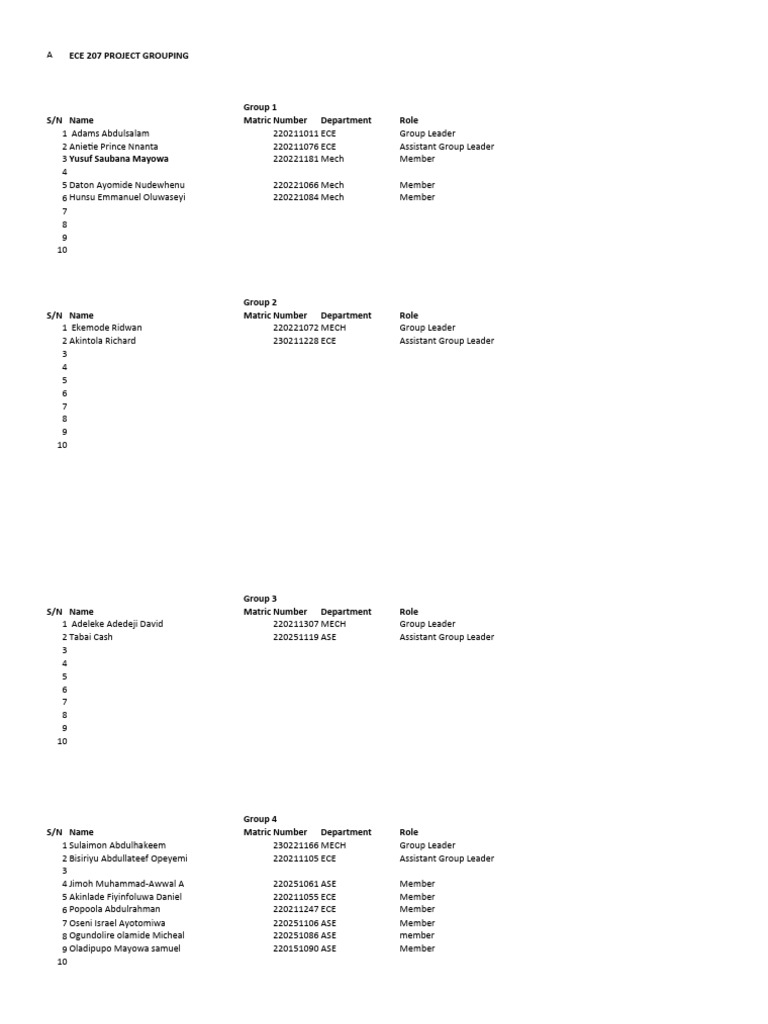 ECE 207 Project Groups - 2024 | PDF | Computer Network | Computer Hardware