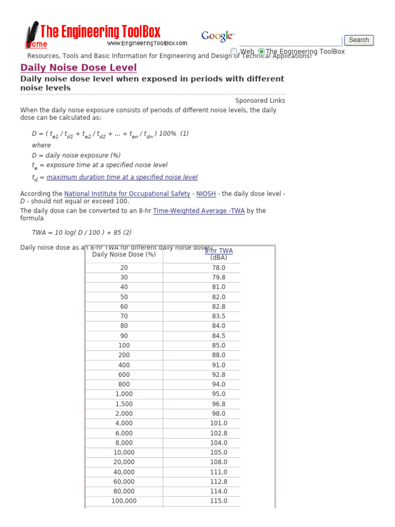Daily Noise Dose Level | PDF