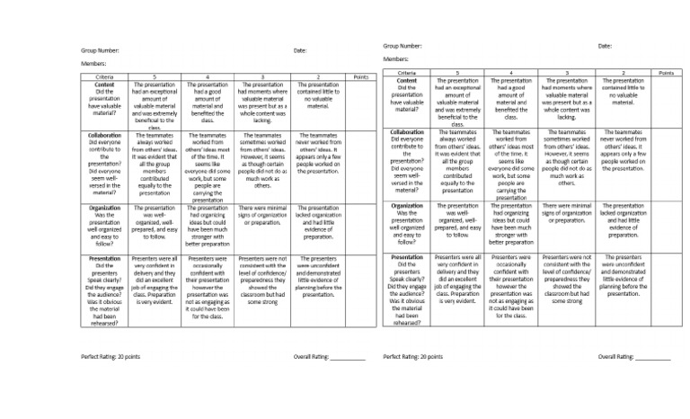 Rubrics For Group Reporting | PDF