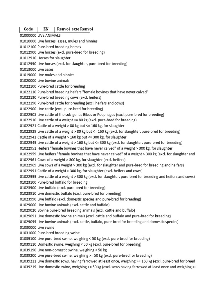 NHM 2024 En-V2 | PDF | Tuna | Lamb And Mutton