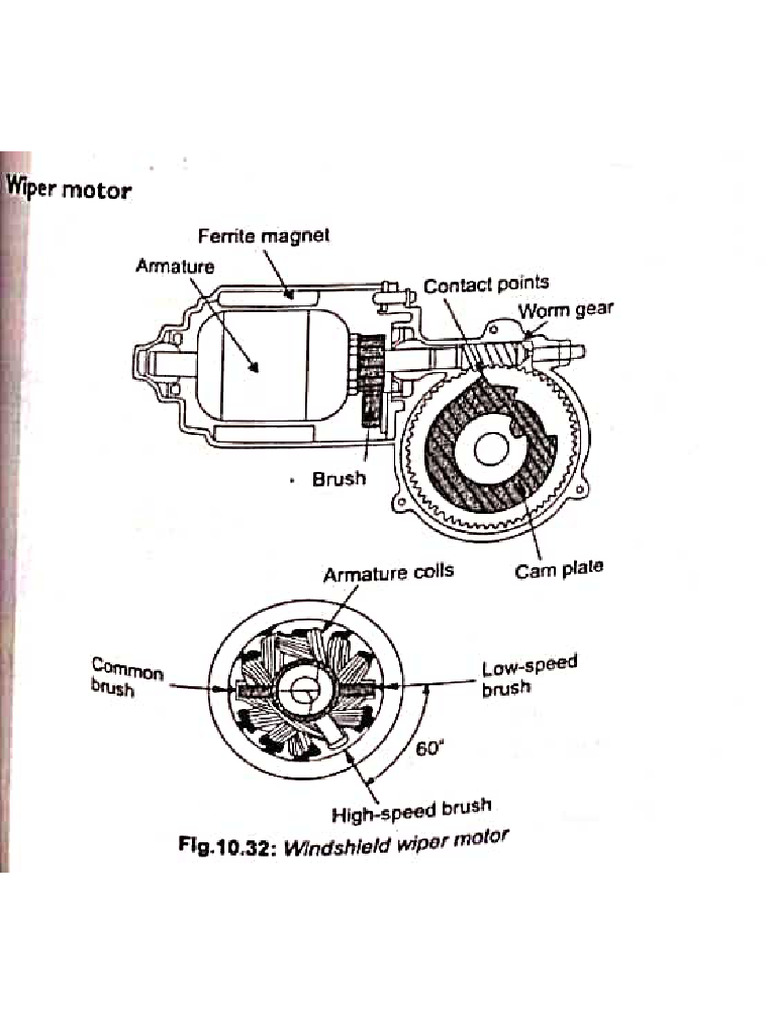 Wiper motor design | PDF
