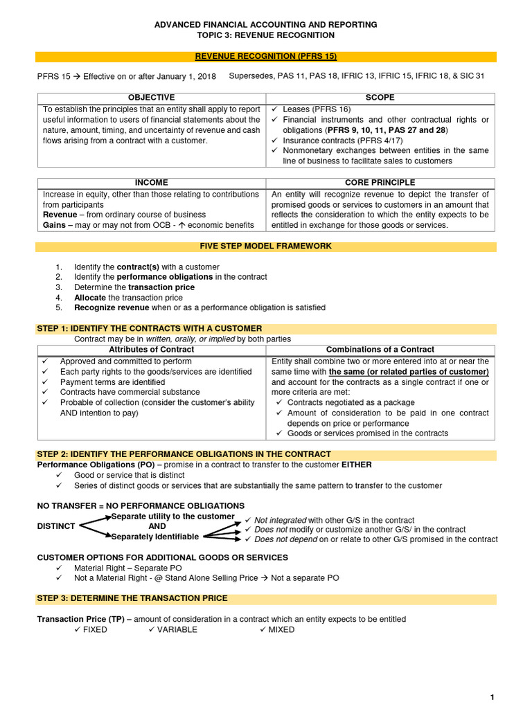 Revenue Recognition Essentials | PDF | Franchising | Prices