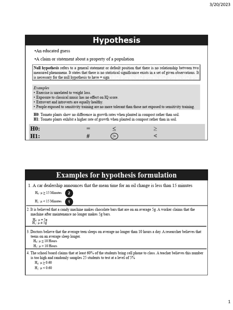 HYPOTHESIS | PDF | Focus Group | Hypothesis