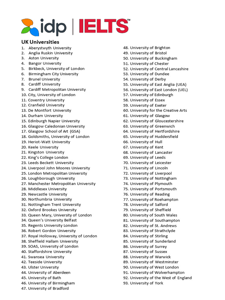 2023 January IDP UK & Ireland Clients List | Download Free PDF ...