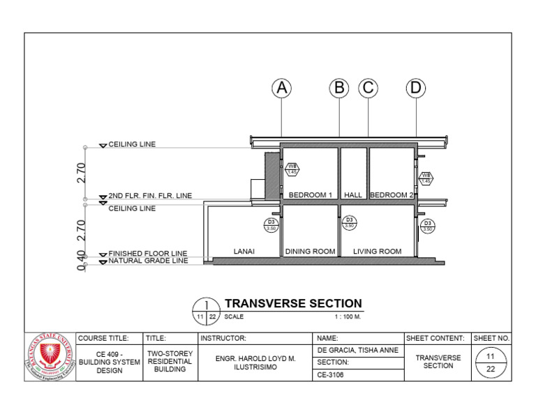 Transverse Section | PDF
