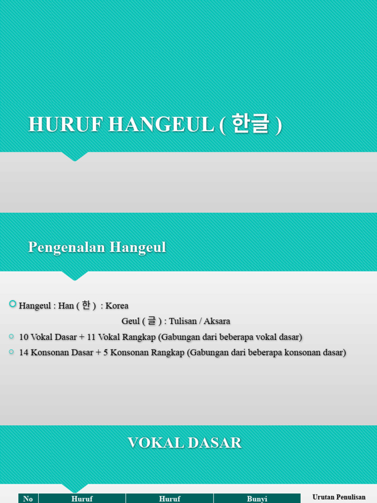 HURUF HANGEUL | PDF