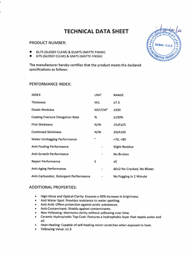 Technical Data Sheet For PPF | PDF