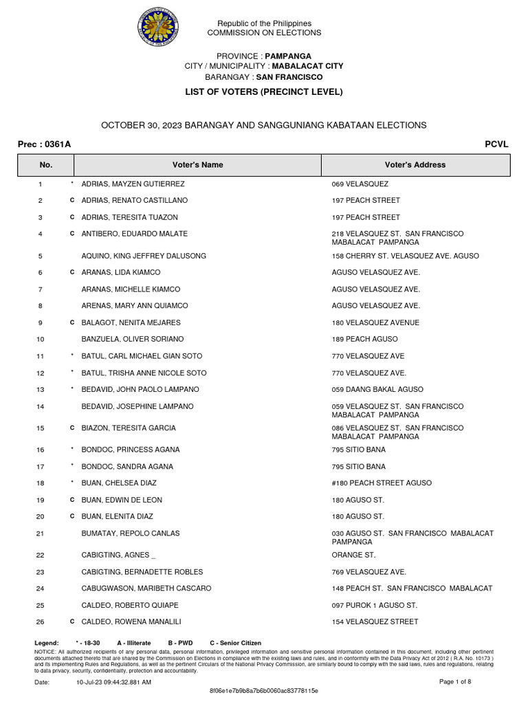 2023bske Pcvl for Barangay 5409021 | PDF | Information Privacy ...