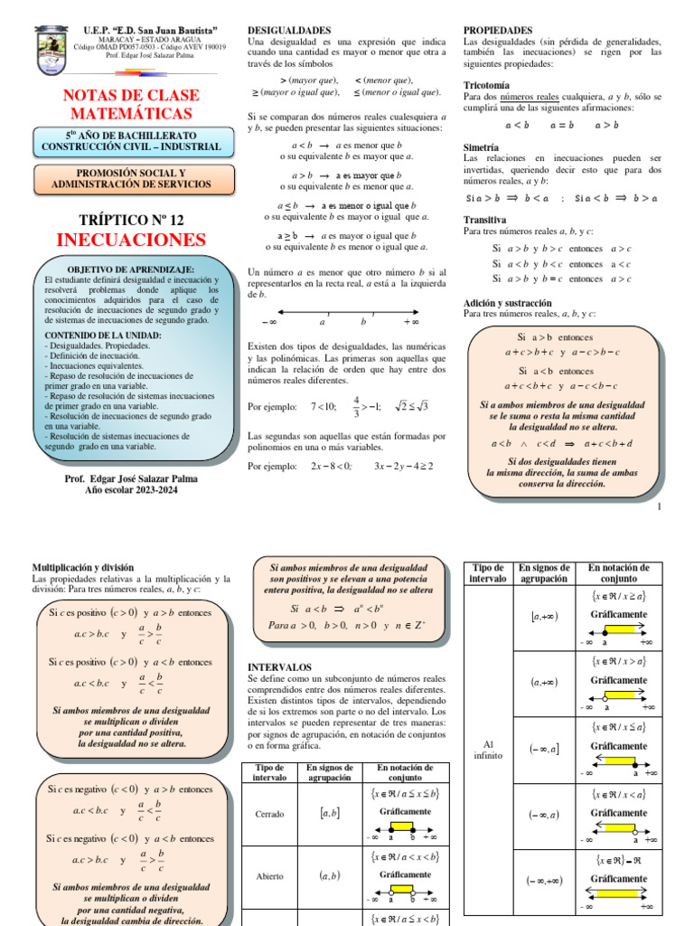 Inecuaciones. Tríptico 12 | PDF | Desigualdad (Matemáticas) | Intervalo (Matemáticas)