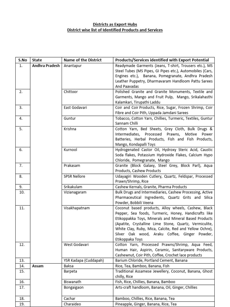 State Wise Exports in India | Download Free PDF | Foods | Crops
