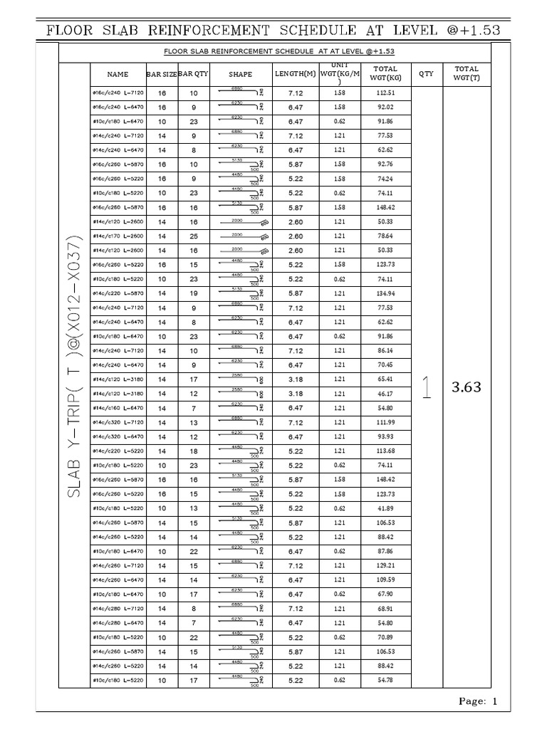 Block B, Slab Bar Schedule | PDF