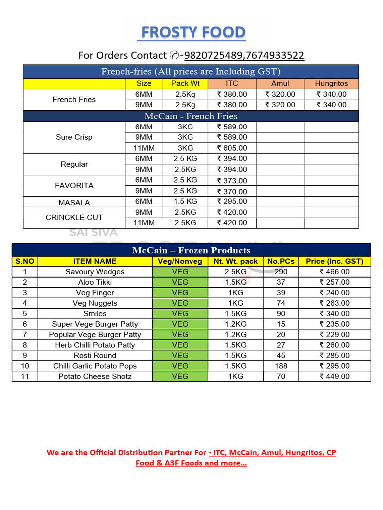 Frozen Food Price List and Distribution | PDF | French Fries | Hamburgers