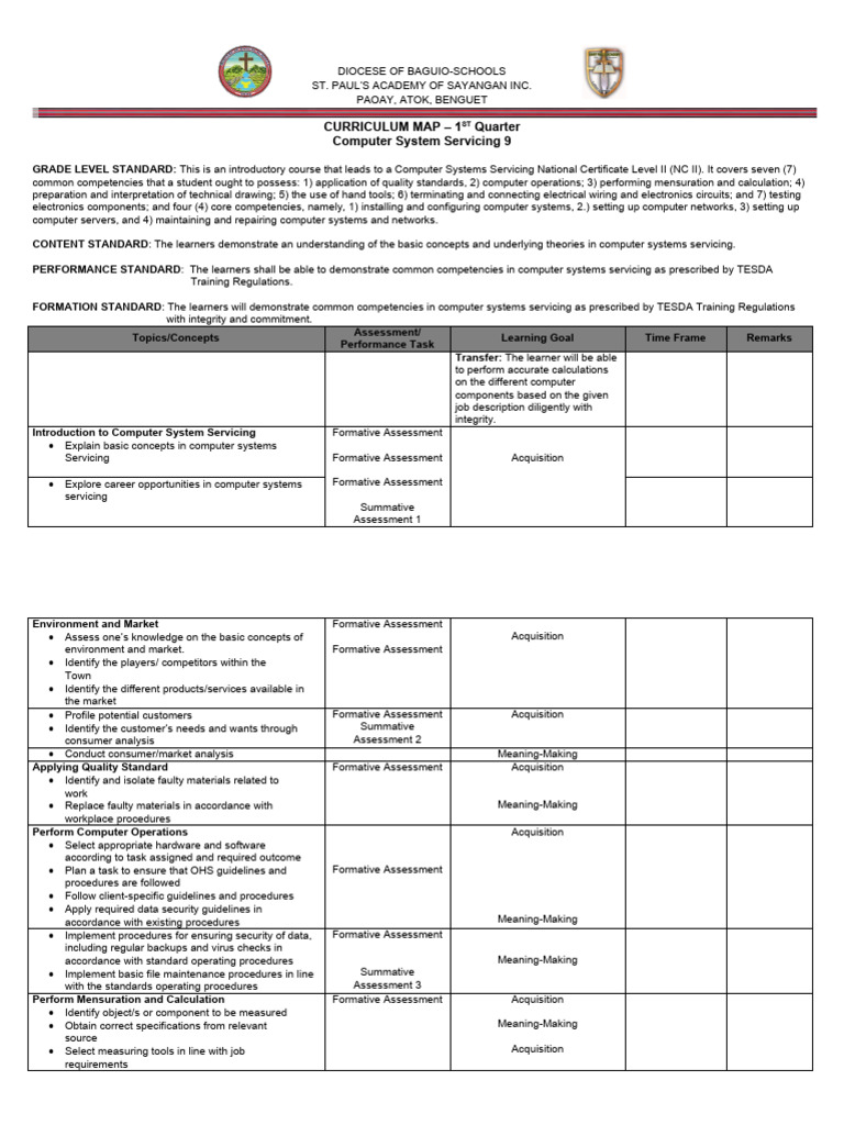 CSS 9 Curriculum Map FINAL | Download Free PDF | Learning | Curriculum
