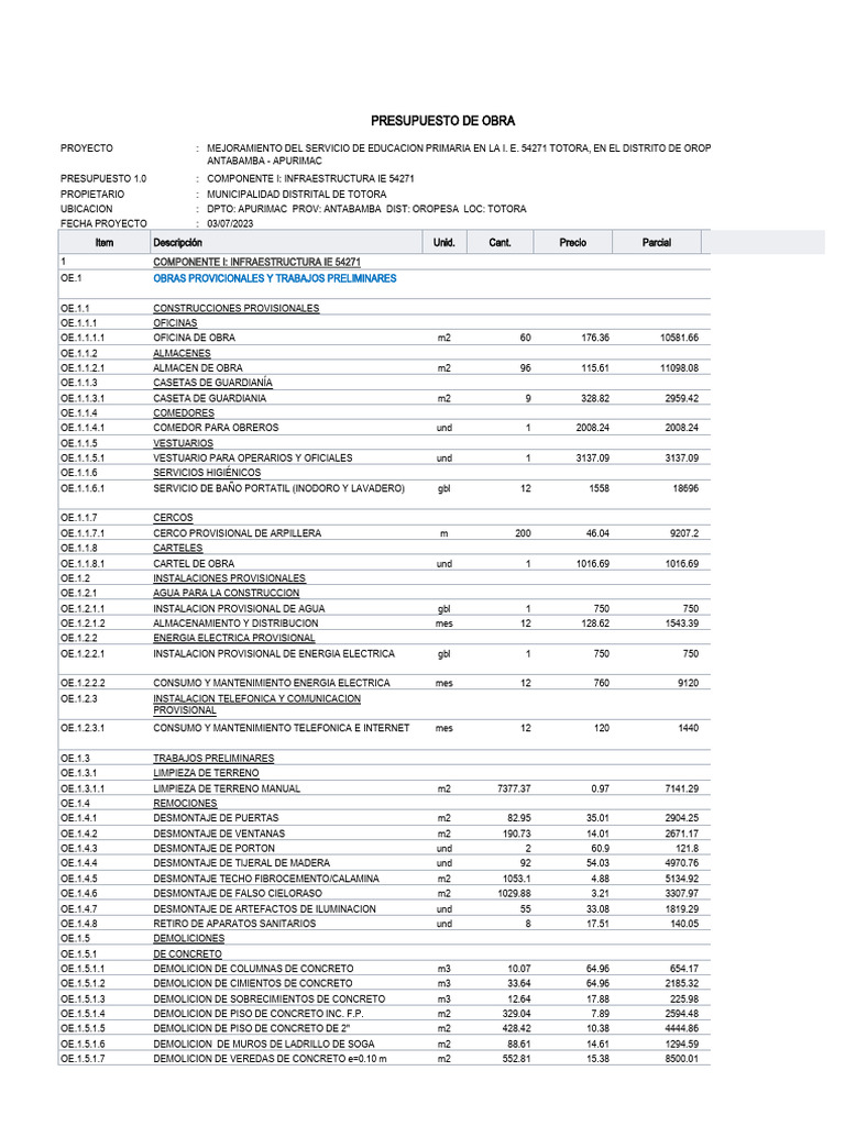 Cronograma Financiero Oropesa | PDF | Carpintería | Tubería (transporte de fluidos)