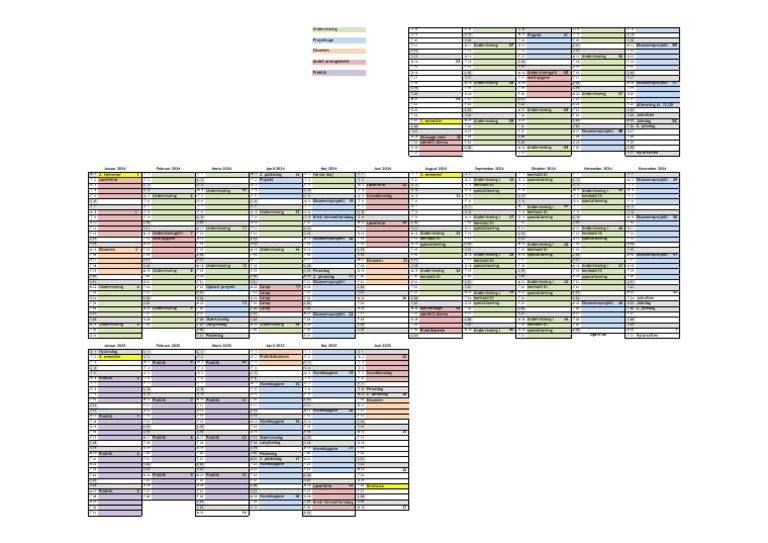 Aarshjul-MMD-2023-2025 | PDF