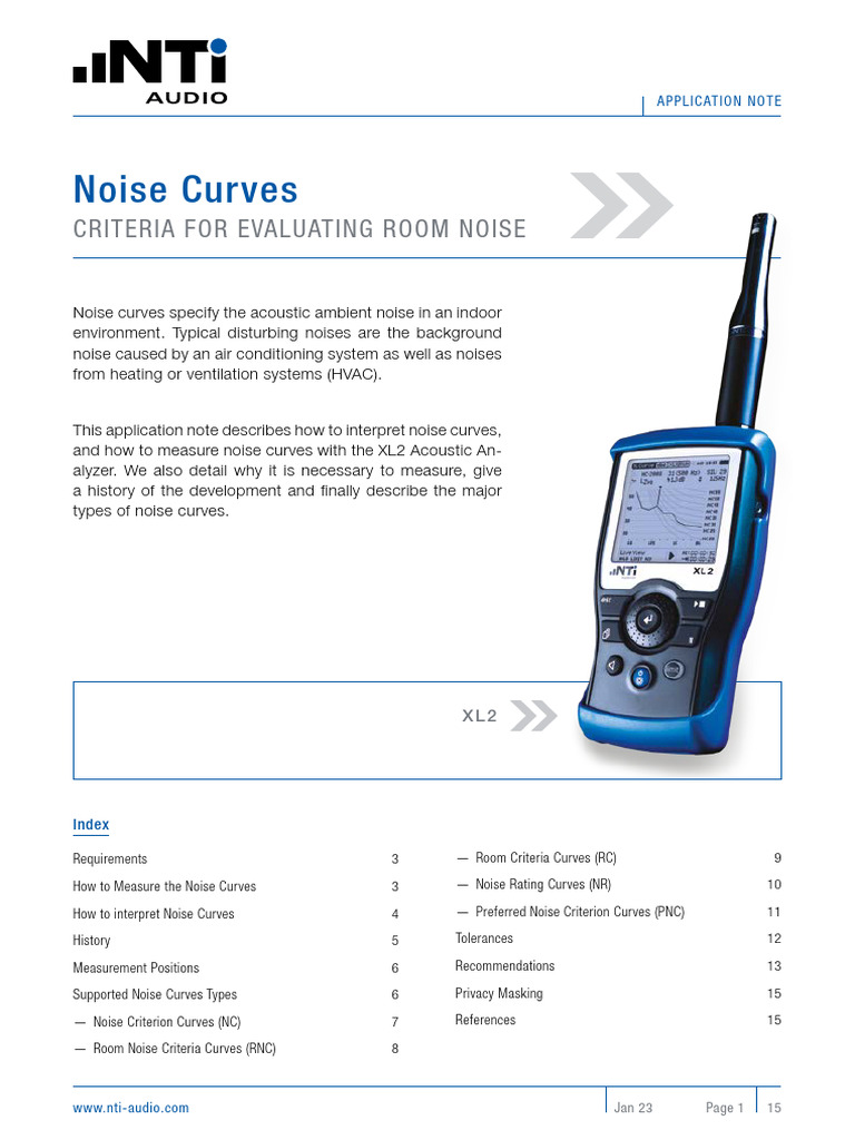 Understanding Noise Curves in Acoustics | PDF | Noise | Acoustics