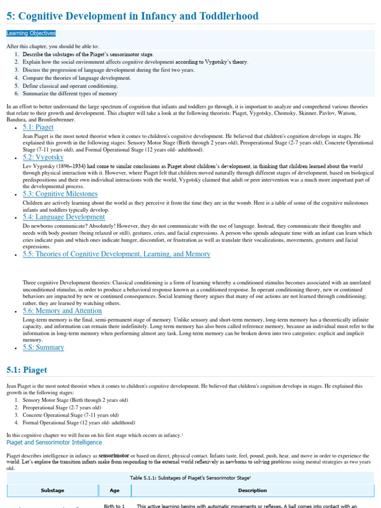 Cognitive Development in Infancy and Toddlerhood | PDF | Classical Conditioning | Memory